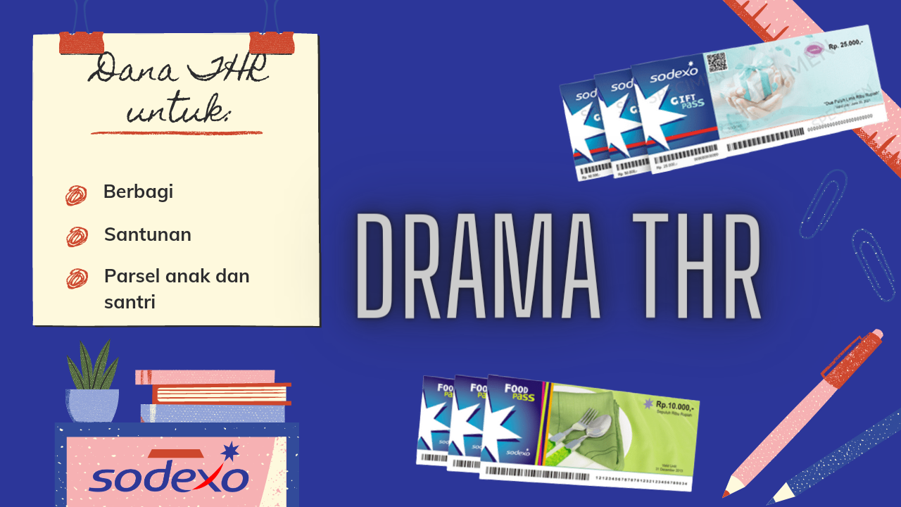 Drama Tunjangan Hari Raya – Travel Eat Read Write